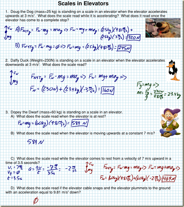 Newton's 2nd Law Continued: Elevators, Scales and Ramps - Regents Physics